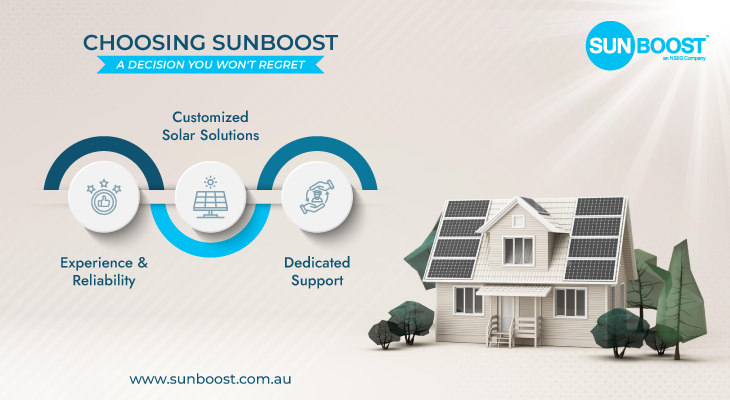 Empowering Your Home with a 6.6kW Solar System | Sunboost