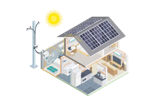 All About Solar Energy [+How to Get Started] | Sunboost