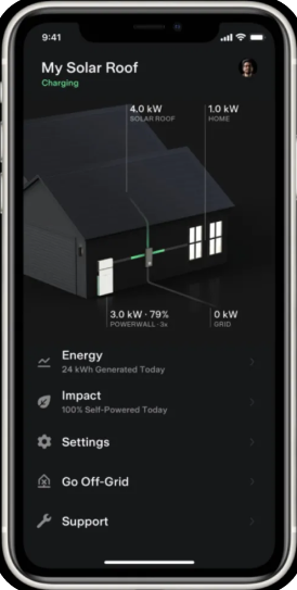 A Guide To Tesla Powerwall Battery | Sunboost